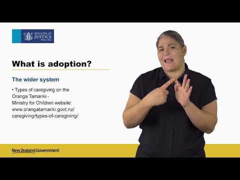What is adoption?
