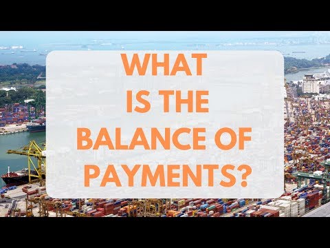 What is the BALANCE OF PAYMENTS?