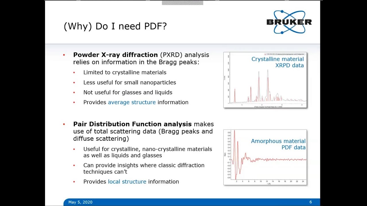 Pair Distribution Function (PDF) Analysis in the Home Laboratory - Not Just for Experts