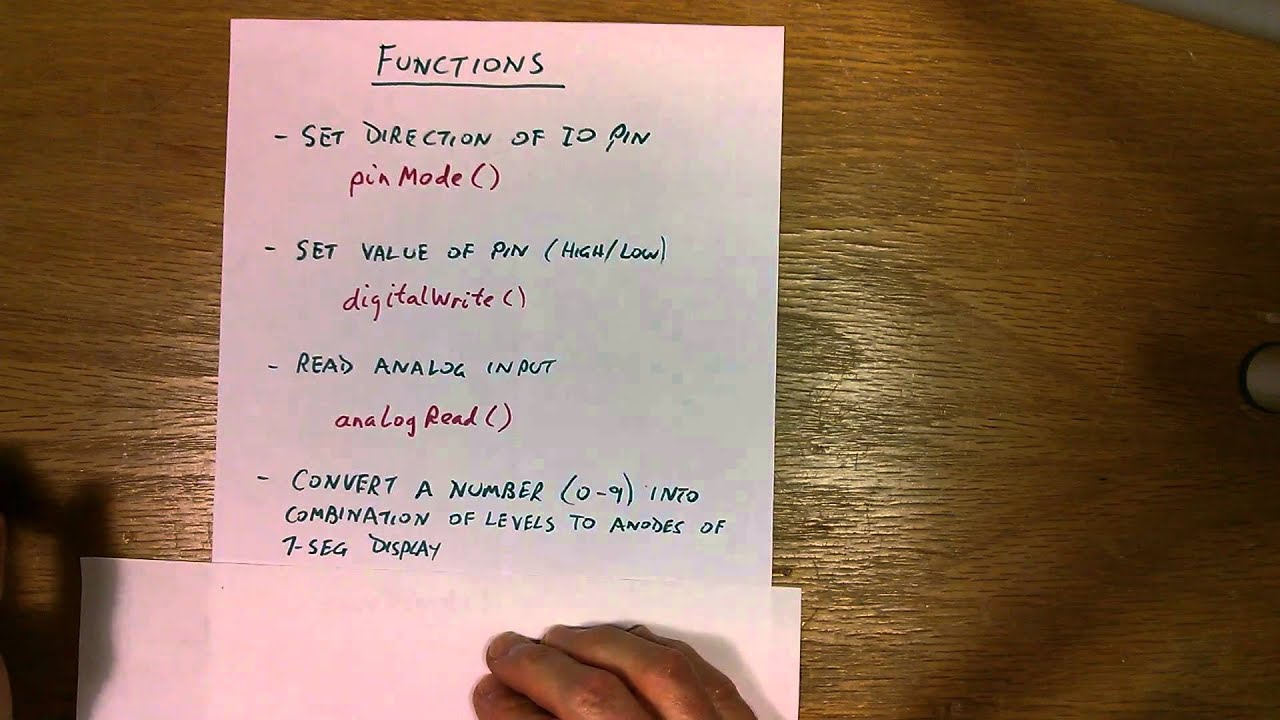Microcontroller Interfacing: #8 Software Pt 1: Design