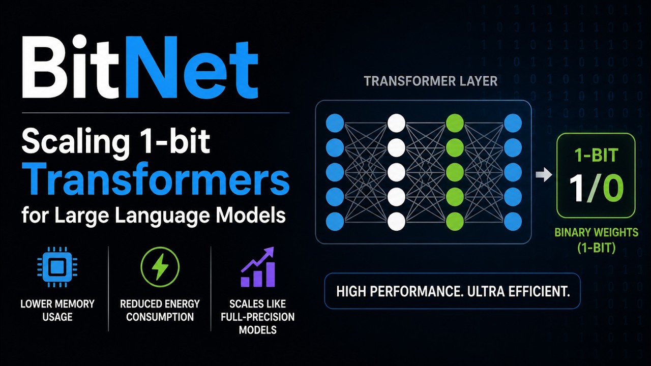 This Breakthrough Makes AI 10x More Efficient