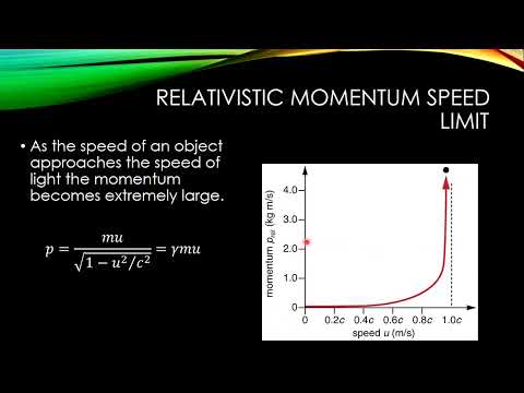 PHYS 230 Chapter 5 Sec 8 - Relativistic Momentum