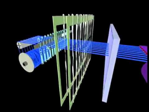 Warp Stop Motions at Best Price in India