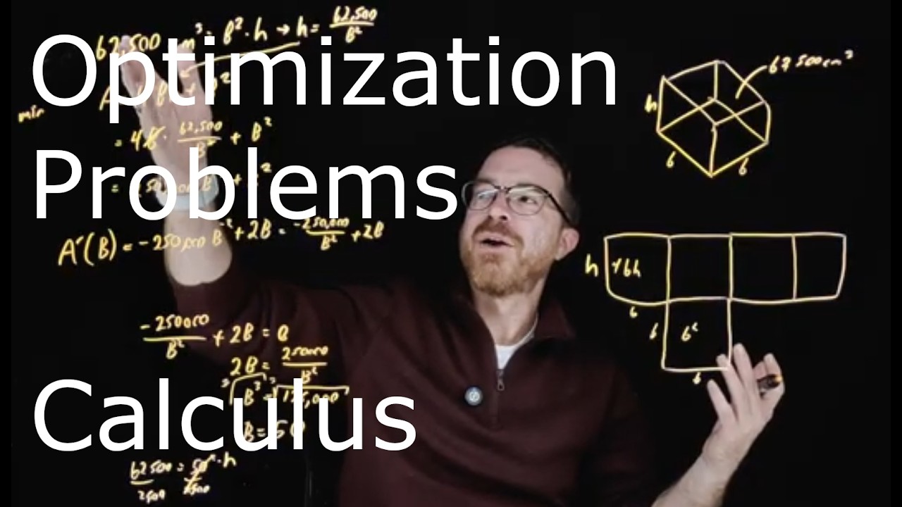 Optimization Problems | Calculus I (19)