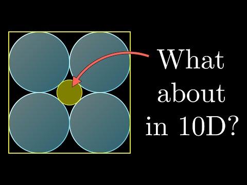 Here's a Cool Way to Visualize Higher Dimensions