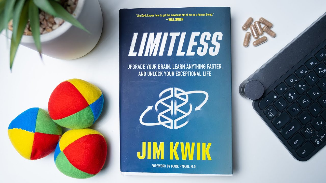 Exploring Limitless: A Comprehensive Review of Jim Kwik's Book | Galaxy.ai