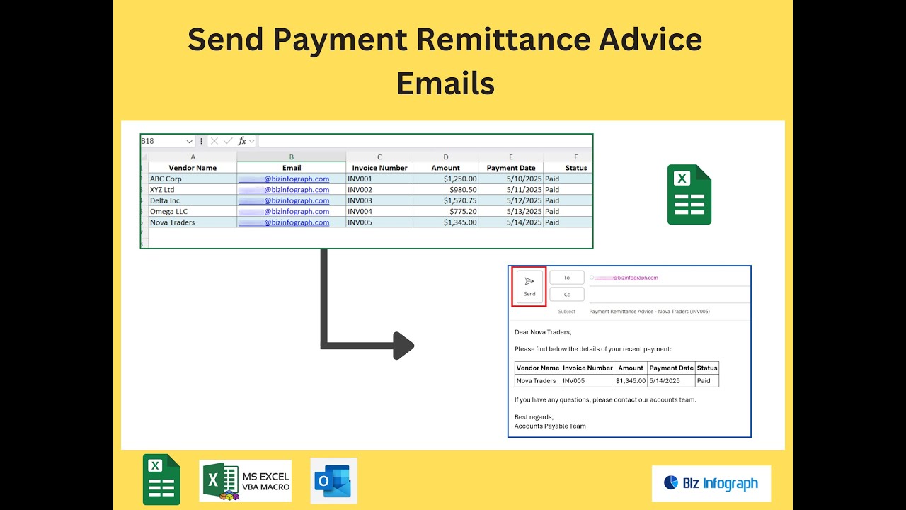 Automation - Send Payment Remittance Advice Emails
