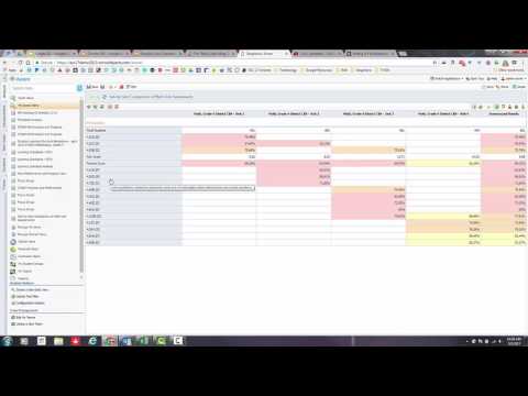 Side by Side Comparison Eduphoria Dataview