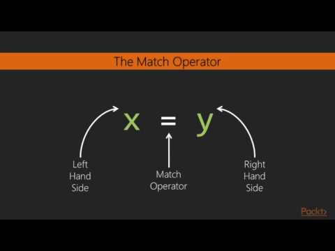 Learn Getting Started with Elixir Pattern Matching versus Assignment | packtpub com - Mind Luster