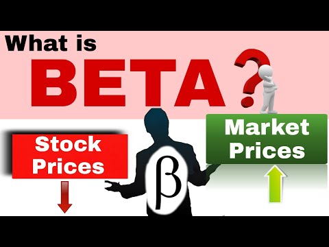 Stock Beta | Explained | in hindi