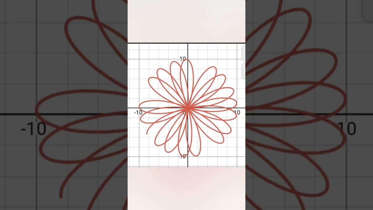animation by desmos #math #desmos #animation #graph #mathematics #anime #noob #curve #illusion