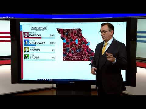 2020 Election Analysis