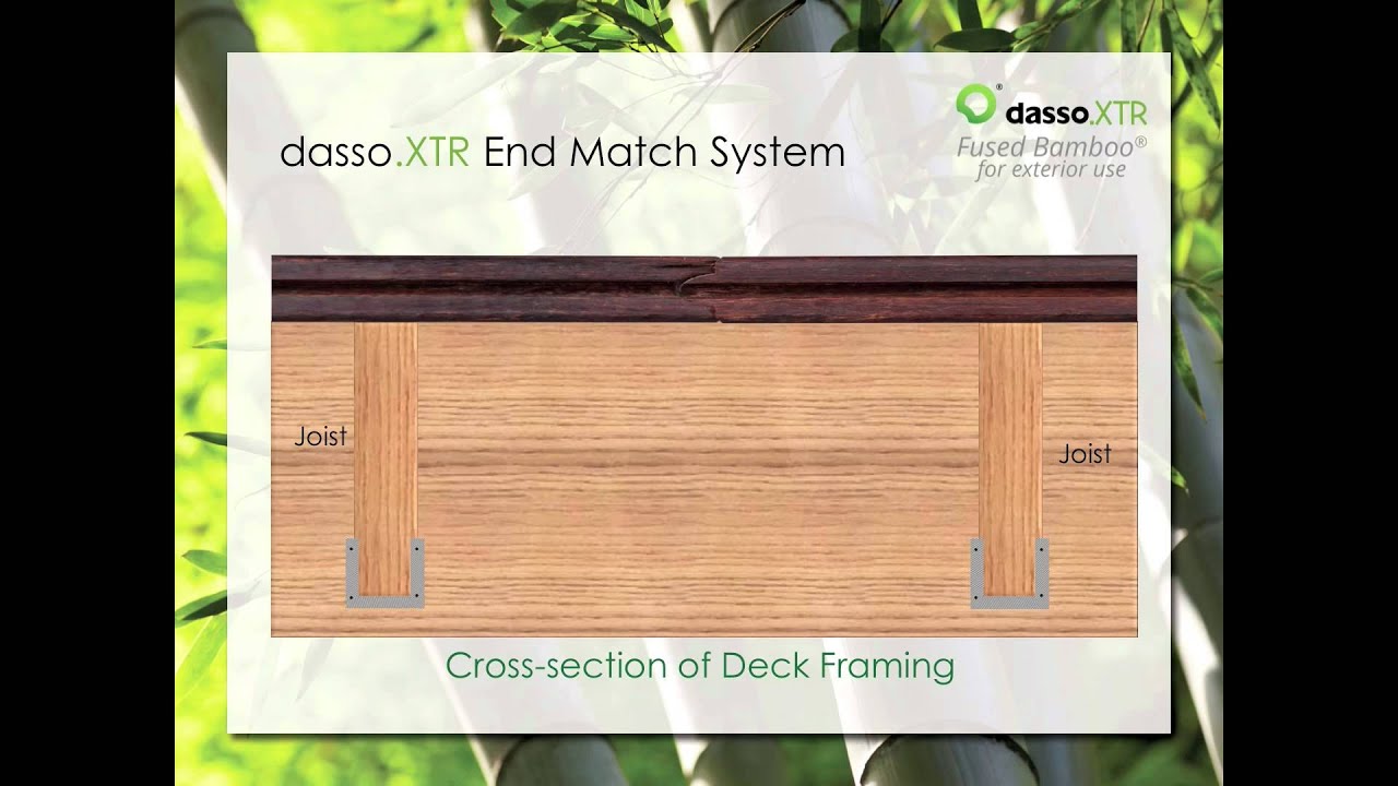 dasso.XTR End Match System