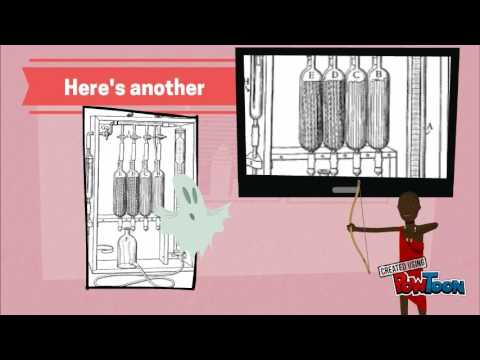 Orsat Apparatus - Orsat Gas Analyser Latest Price, Manufacturers ...