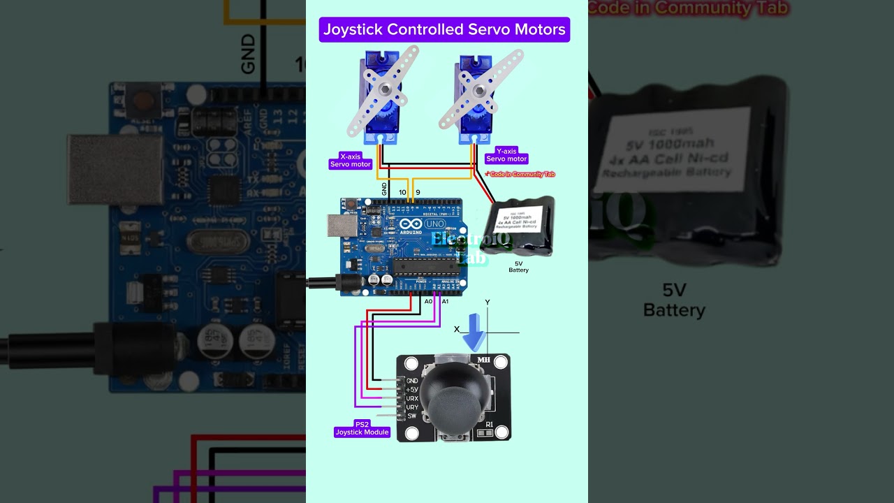 Arduino and PS2 Joystick Module | Control 2 Servo Motors 🎮 #shorts #tech #diy #arduino #motor
