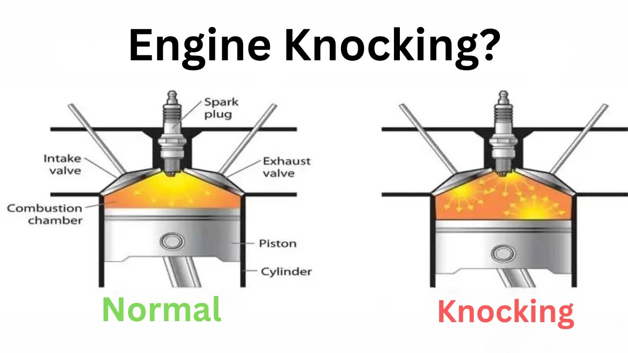 Top 10 Reasons Why Your Engine Is Knocking - How To Fix It