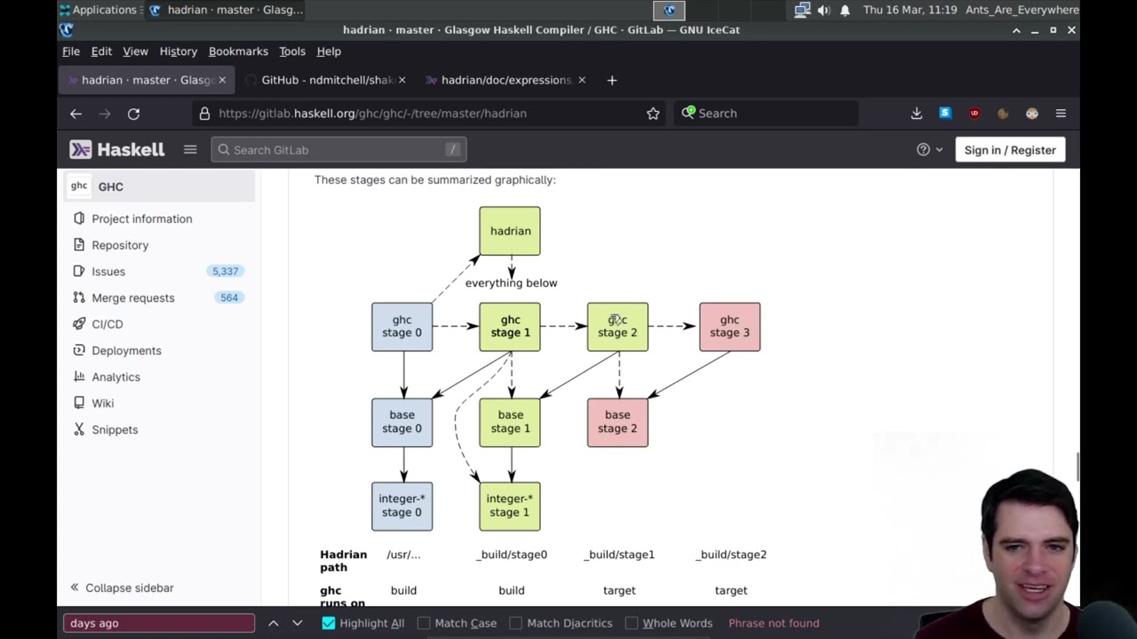 Let's read the Hadrian build system source code