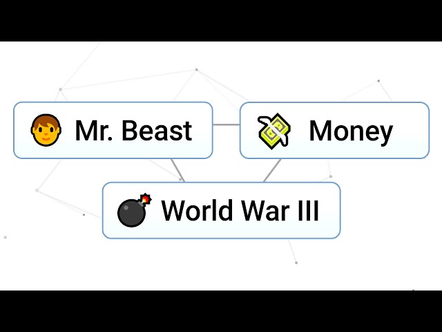 How to make Death in Infinite Craft