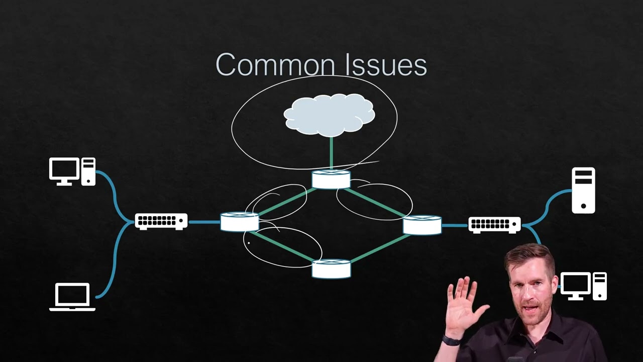 Network Fundamentals 11-4: Common Layer 1 Issues