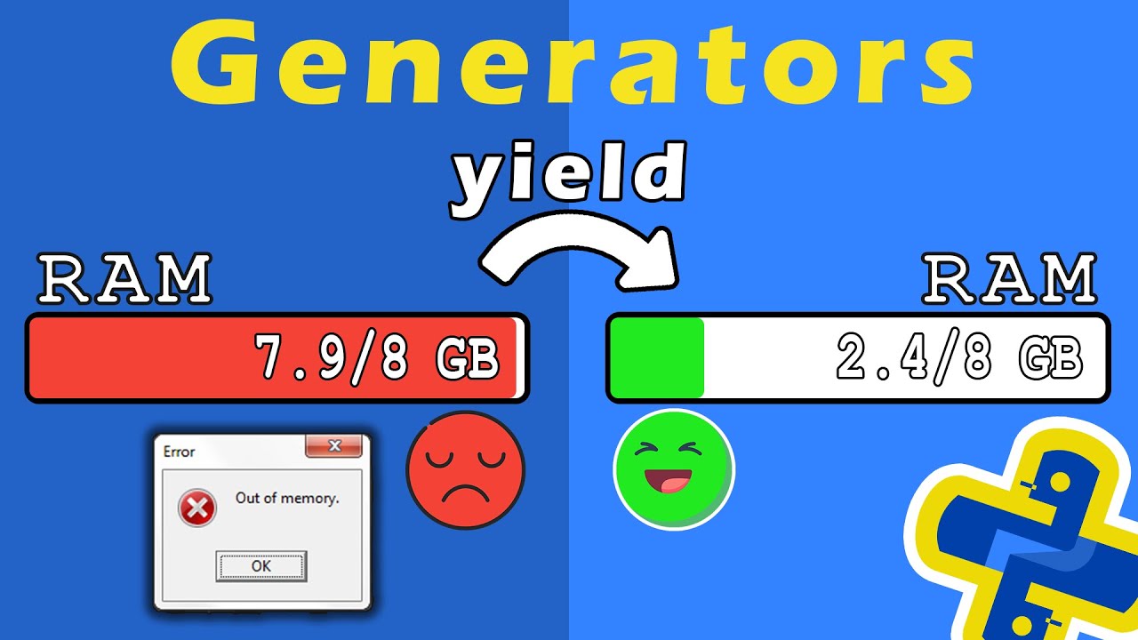 Generators in Python - A POWERFUL Feature!