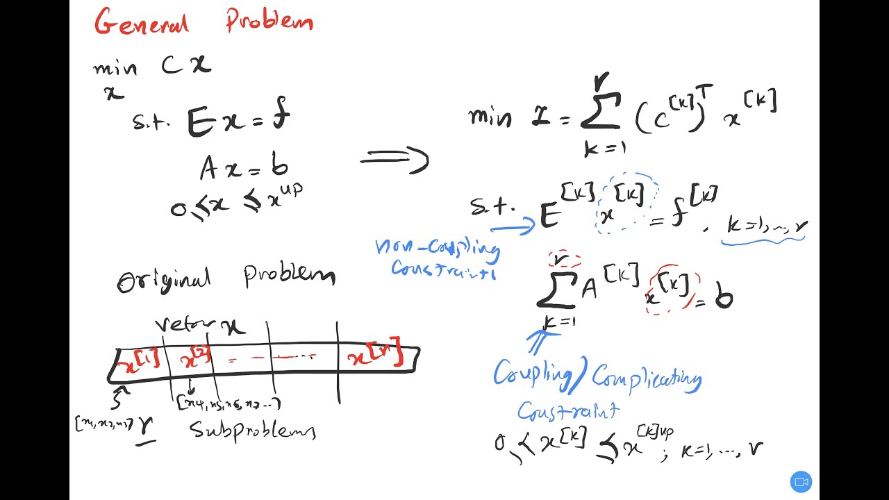 Lecture 29: Decomposition for Linear Optimization (Part 1: Introduction)
