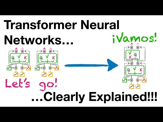Understanding Transformer Neural Networks: The Foundation of ChatGPT ...