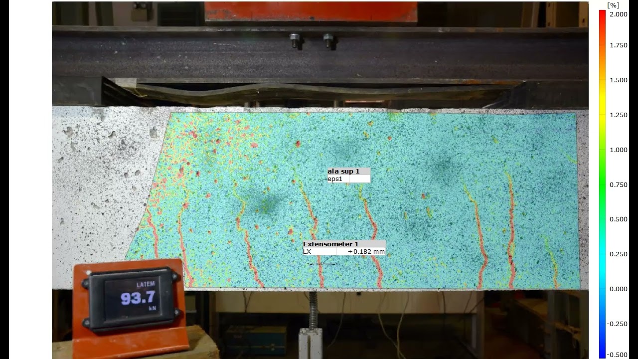 Two point load Bending Reinforced Concrete Test