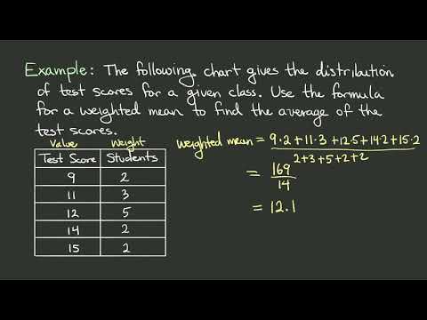 Weighted Mean