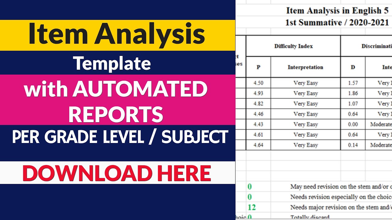 ITEM ANALYSIS TEMPLATE with AUTOMATED REPORT