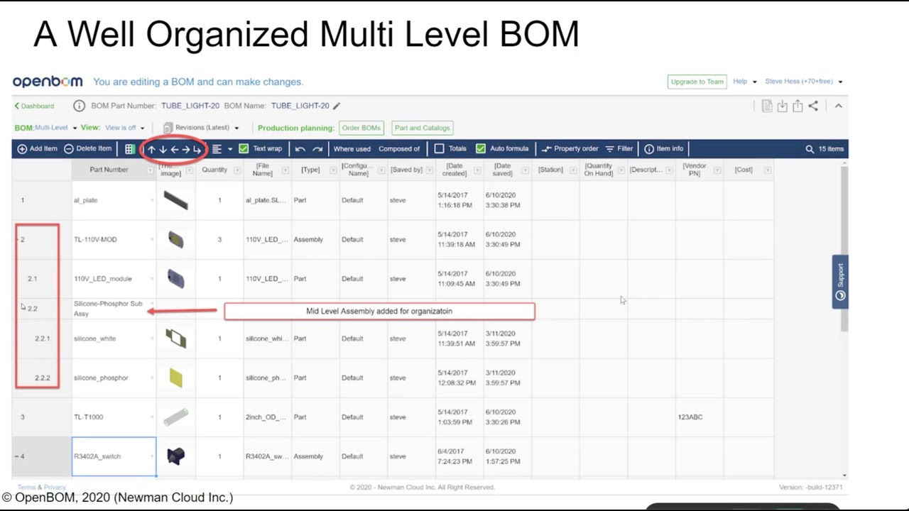 Webinar #30 - All about Multi-level BOMs in OpenBOM, Part 1
