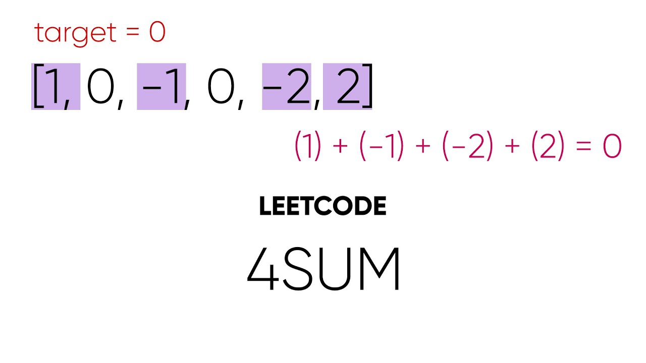 4Sum (LeetCode) | Interview Question Algorithm Explanation