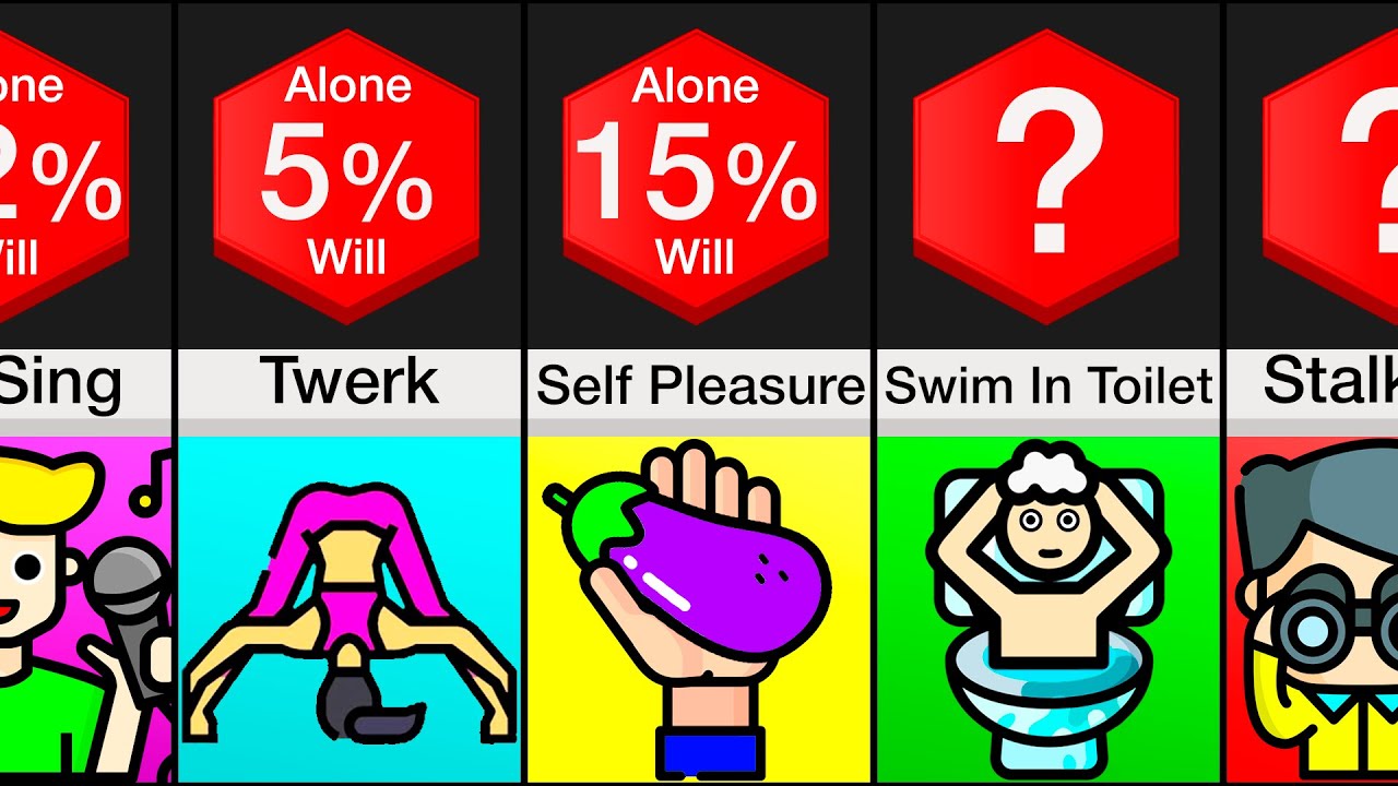 Probability Comparison: Home Alone