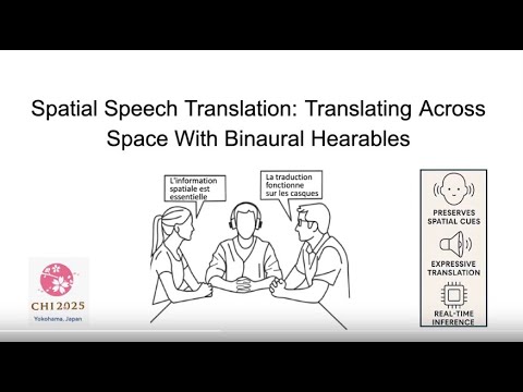 Spatial speech translation