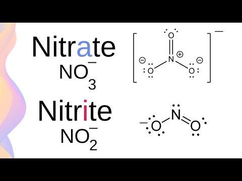 Polyatomic Ions: Structure & Naming // HSC Chemistry