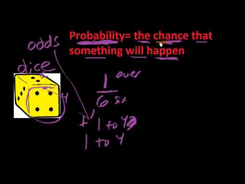 ESL Students – Statistics & Probability