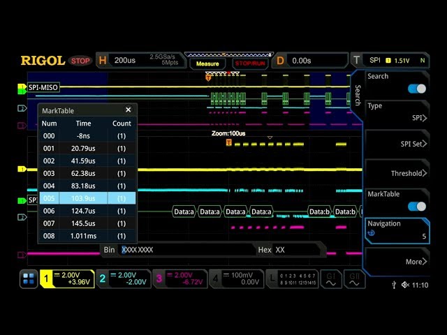 Digital Oscilloscope - Rigol Oscilloscope DS7054 Trader - Retailer from ...
