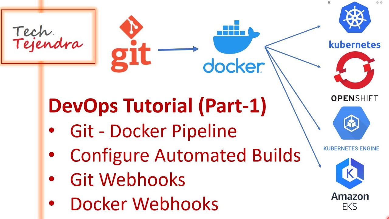 Git - Docker CICD Automated Builds Pipeline, Git Webhooks (DevOps Tutorial - Part 1)