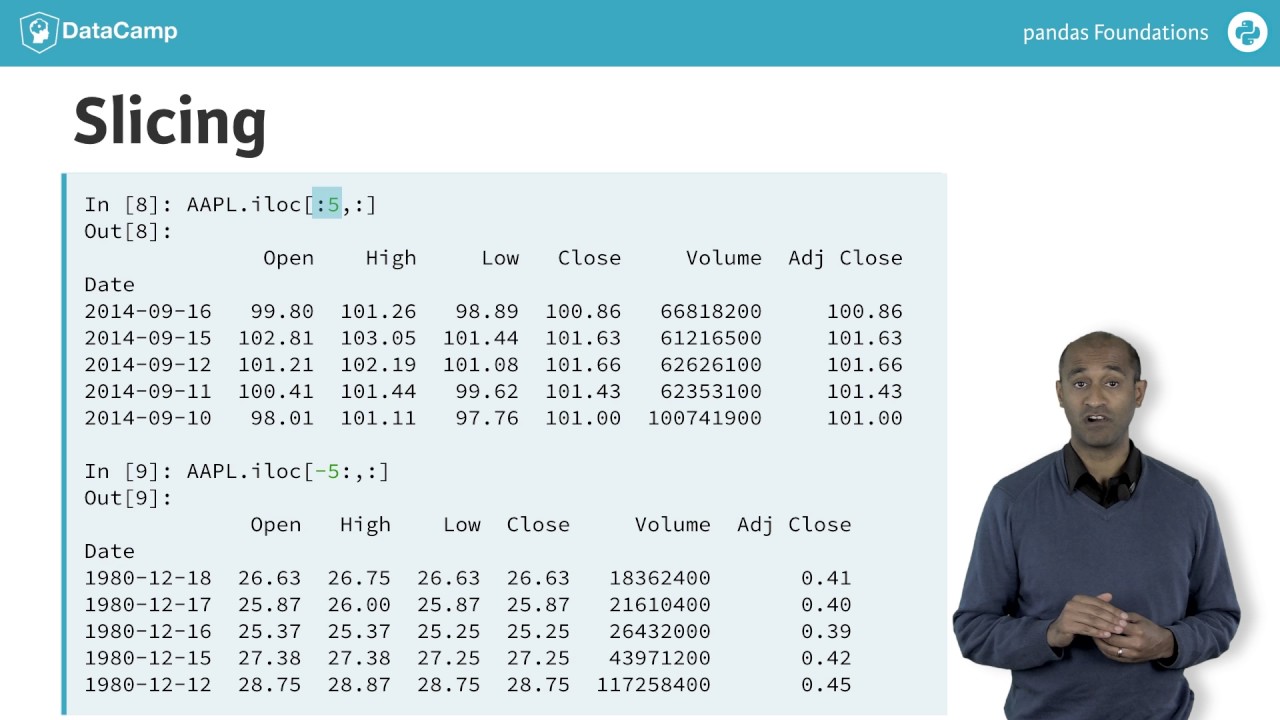 Python Tutorial: pandas Foundations