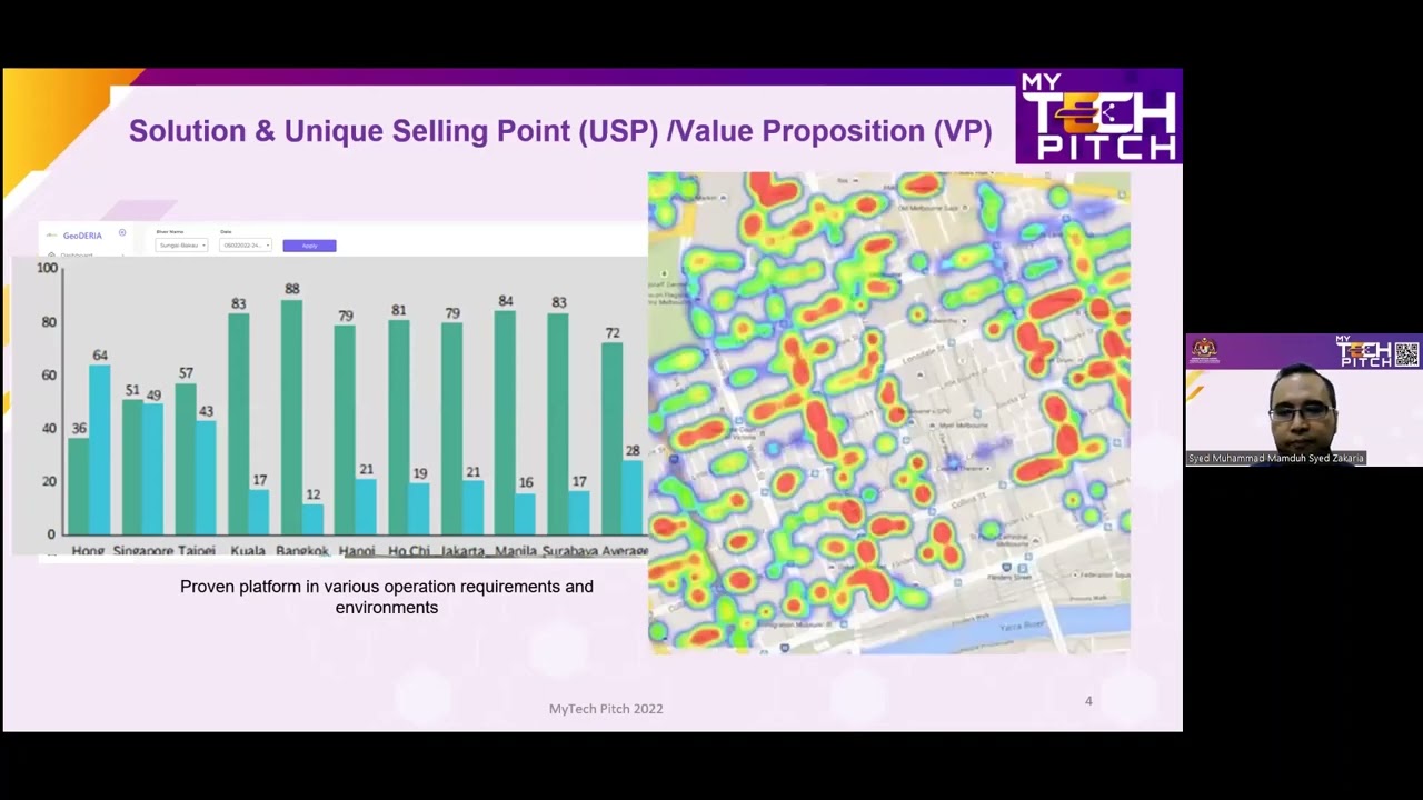 GeoDERIA GIS Visual Analytics - Dr. Syed Muhammad Mamduh Syed Zakaria (IDERIA Sdn. Bhd.)
