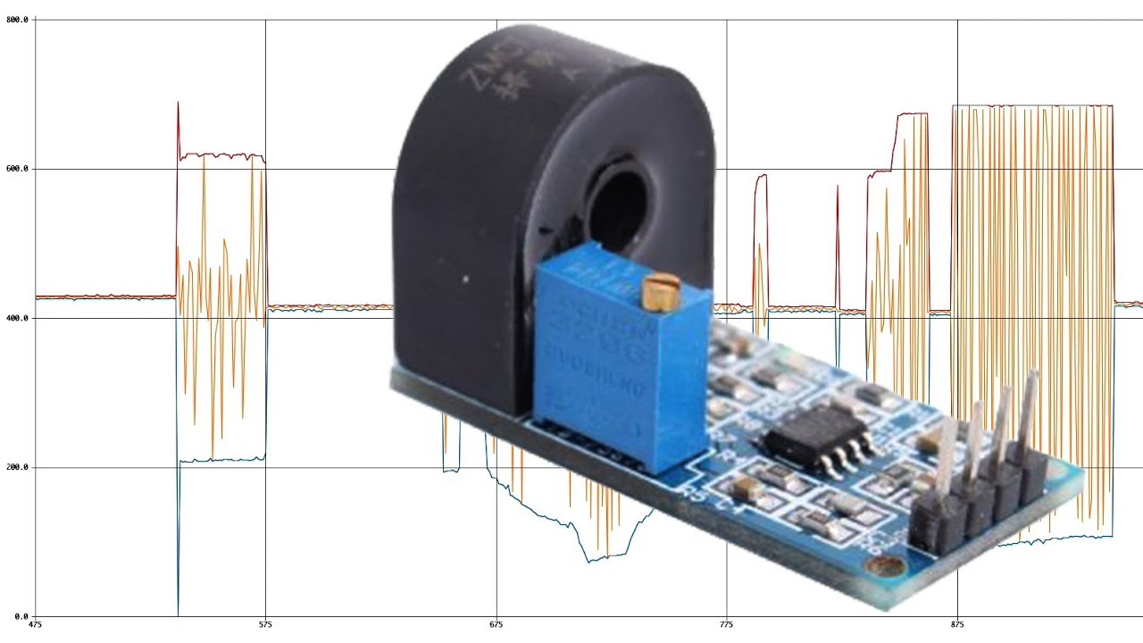 Current Sensing Transformer/Donut Module - Very Simple Arduino Project