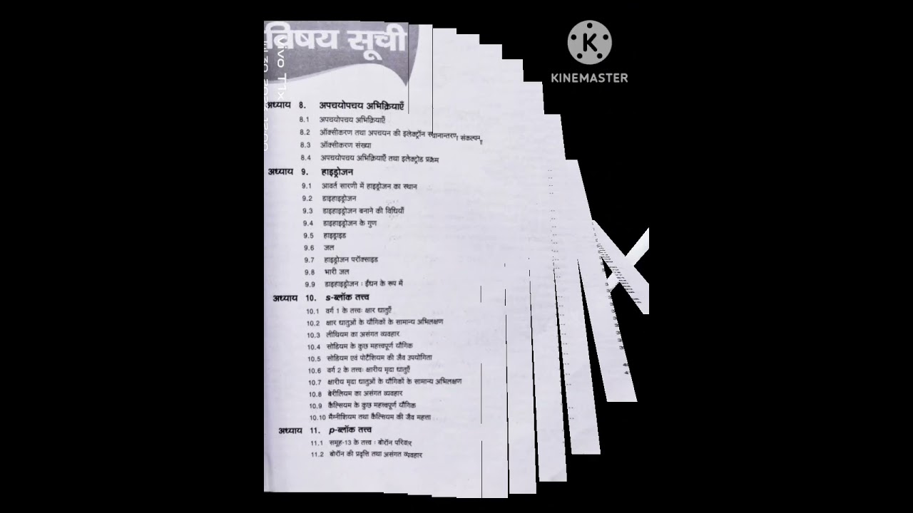 class 11 chemistry syllabus 2023-24