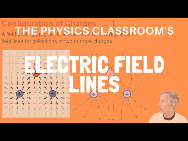Understanding Electric Field Lines: A Comprehensive Guide | Magica