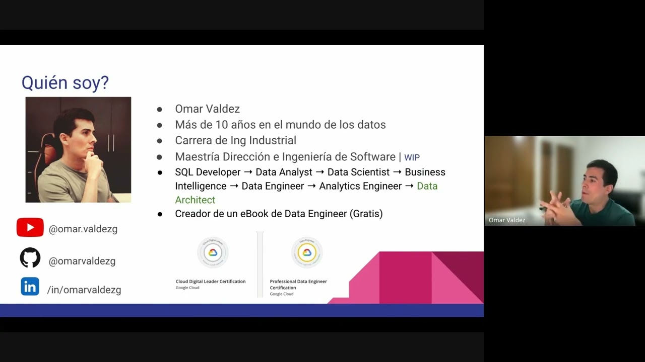 Data Engineering Design Patterns 1