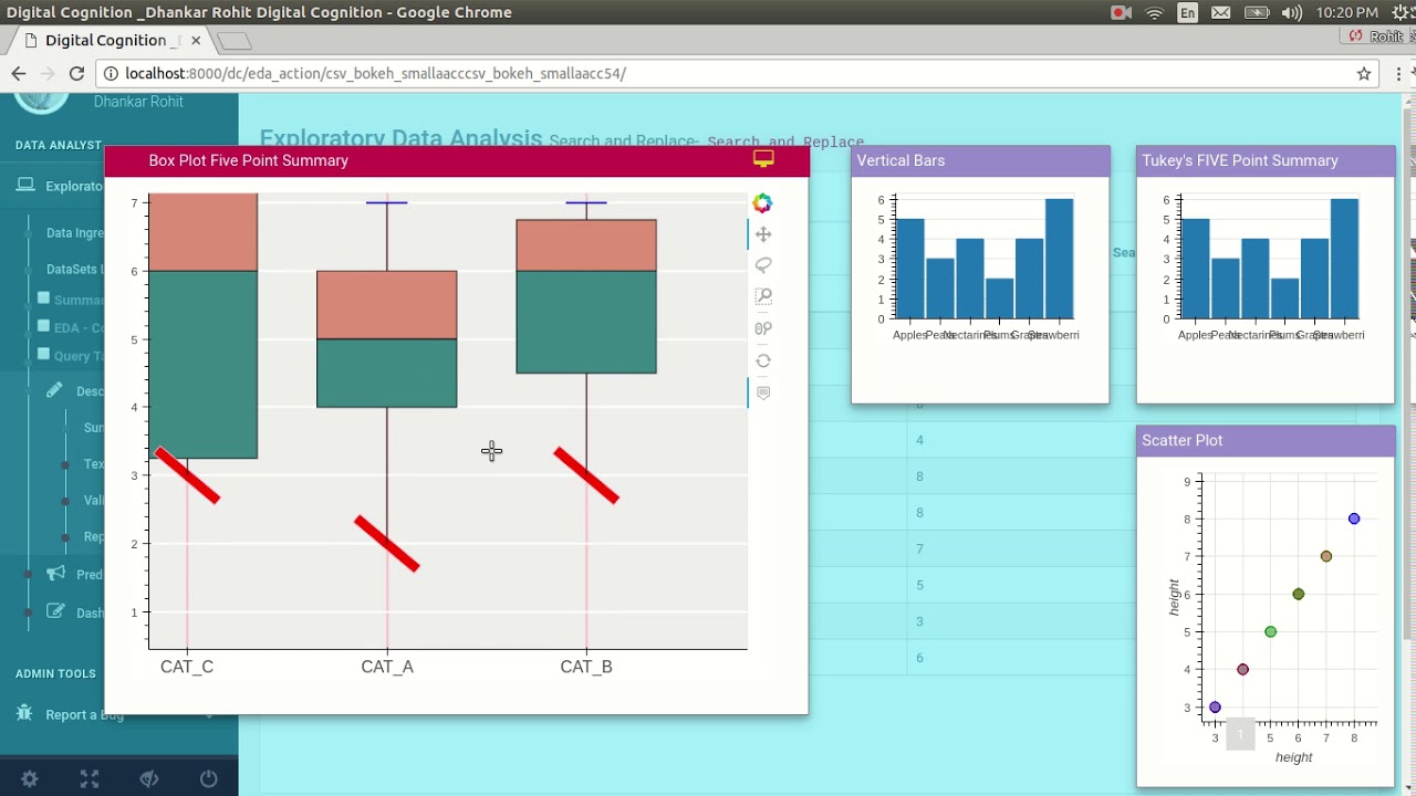 Python , Bokeh - Tukeys Five Point Summary - https://github.com/RohitDhankar/DigitalCognition