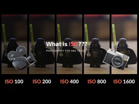 What is ISO?