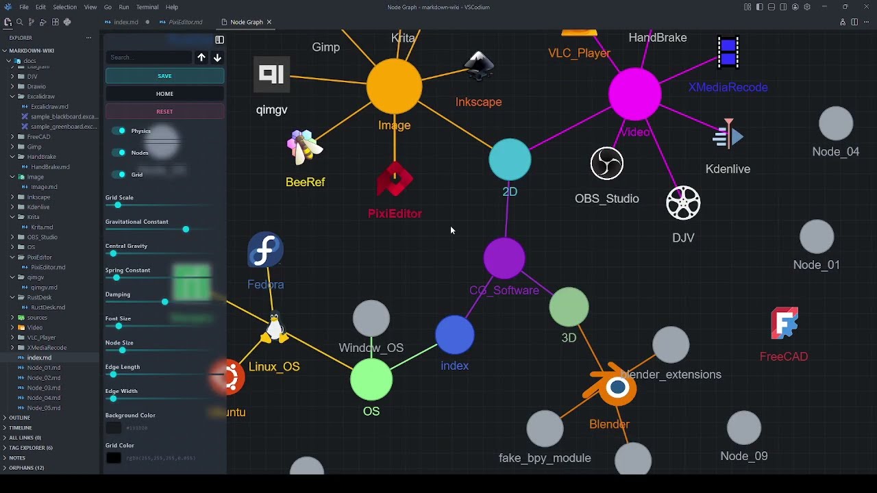 #vscode-markdown-nodegraph #extension #nodegraph #markdown #mkdocs #node #graph