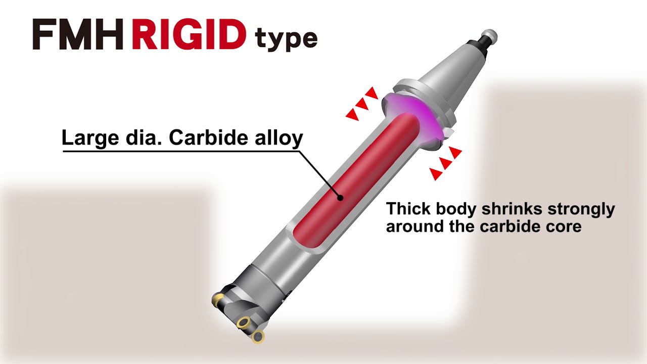 MST RIGID ARBOR