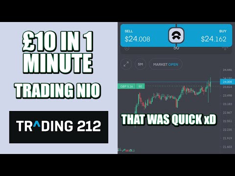 £10 IN 1 MINUTE | Nio 14th Oct | Trading 212 CFD