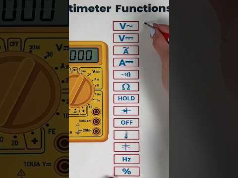 Multimeter Function Symbol FullForm! #chauhanelectricalwork #electricalindia