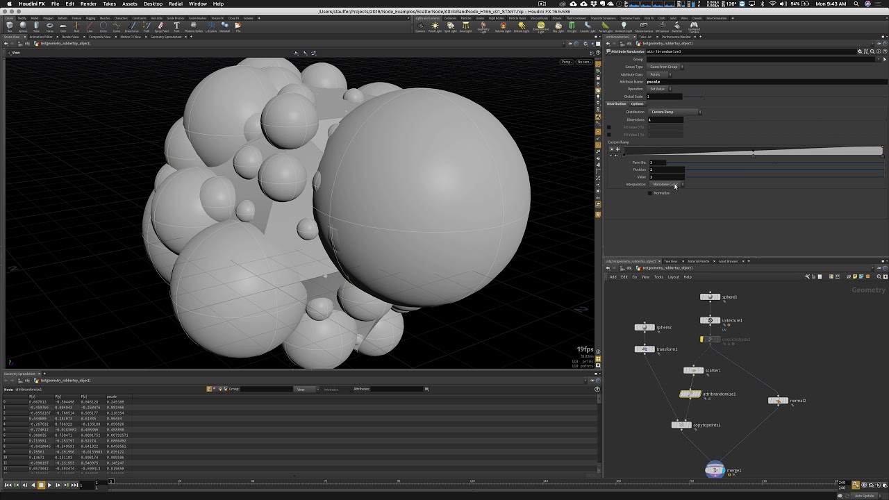 Attribute Randomize SOP | Node Reference